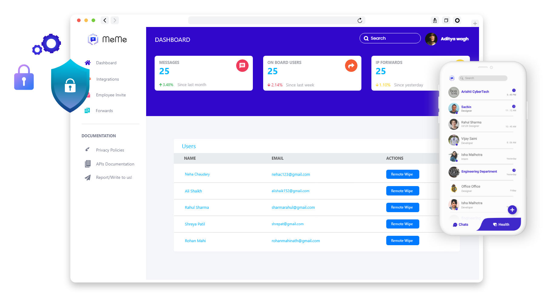 Arishti: Messaging for Sensitive Communications